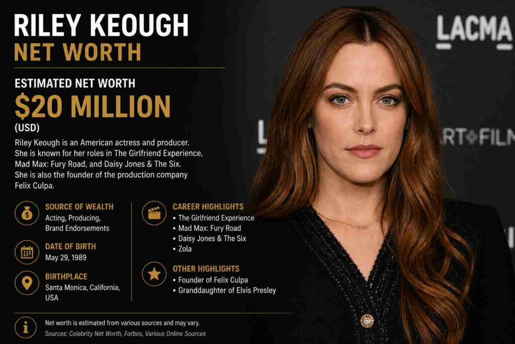 Riley Keough Net Worth 2026 Acting Career Income and Presley Legacy Wealth